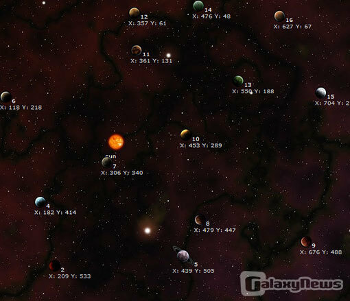 Space Invasion bei MMOFacts